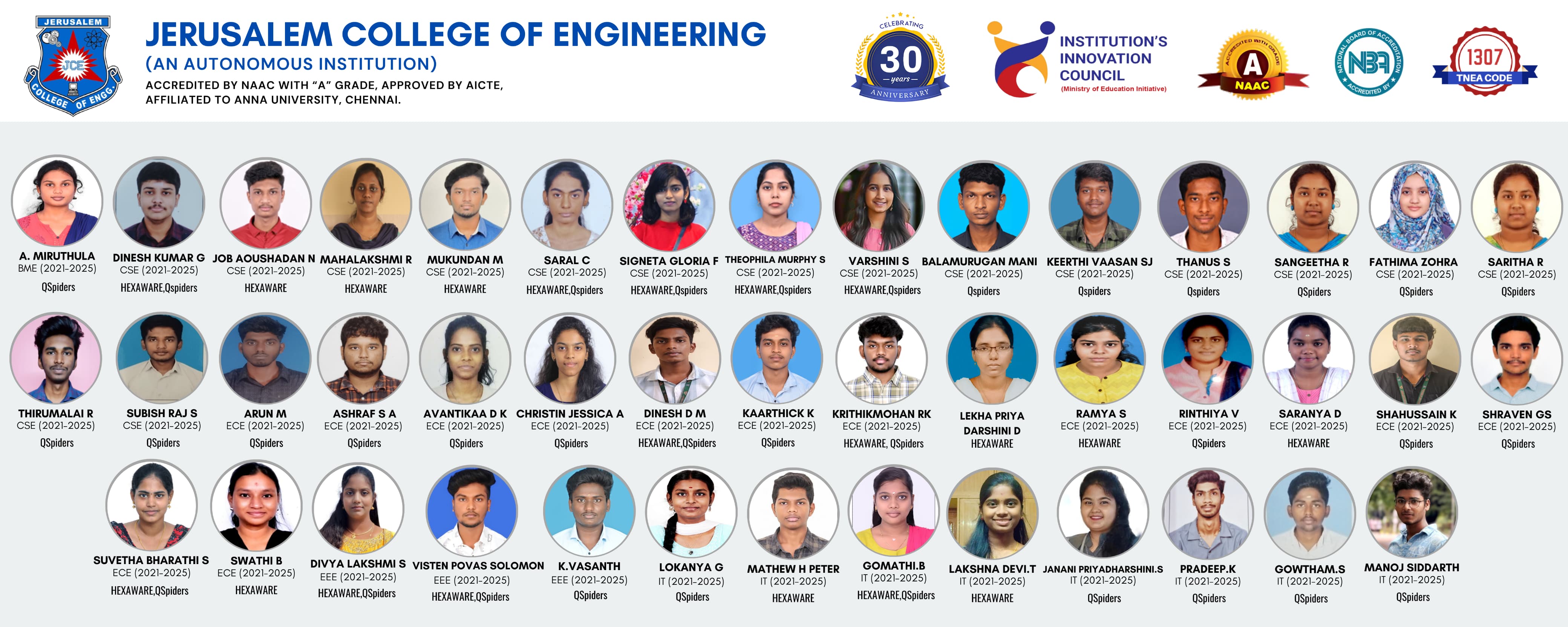 Jerusalem College of Engineering - Best Engineering Colleges In Tamilnadu